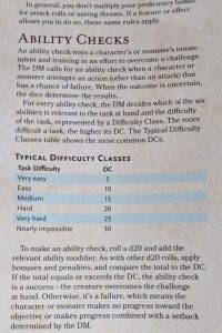 DnD 101: What Is DC & How Does It Work? - Assorted Meeples