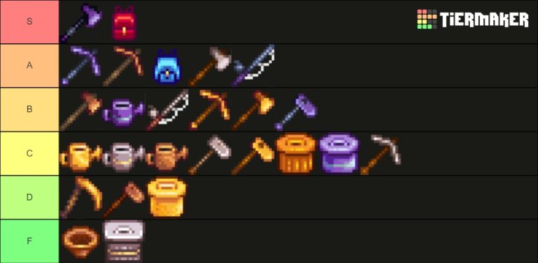 Stardew Valley Tool Upgrade Guide Assorted Meeples