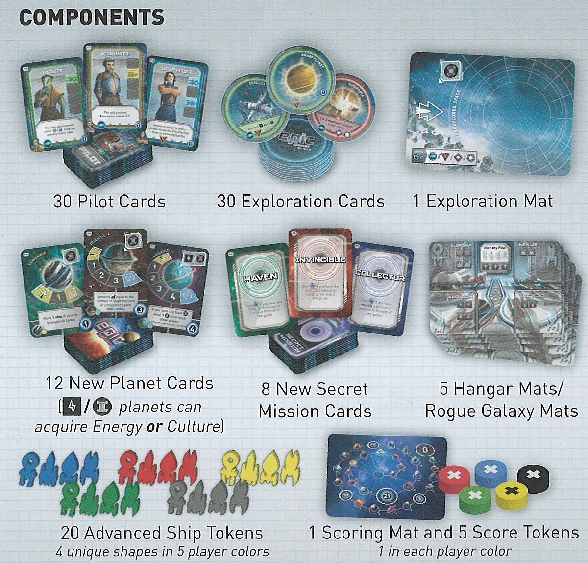 Tiny Epic Galaxies Rules And Strategies To Build Your Empire - Assorted Meeples