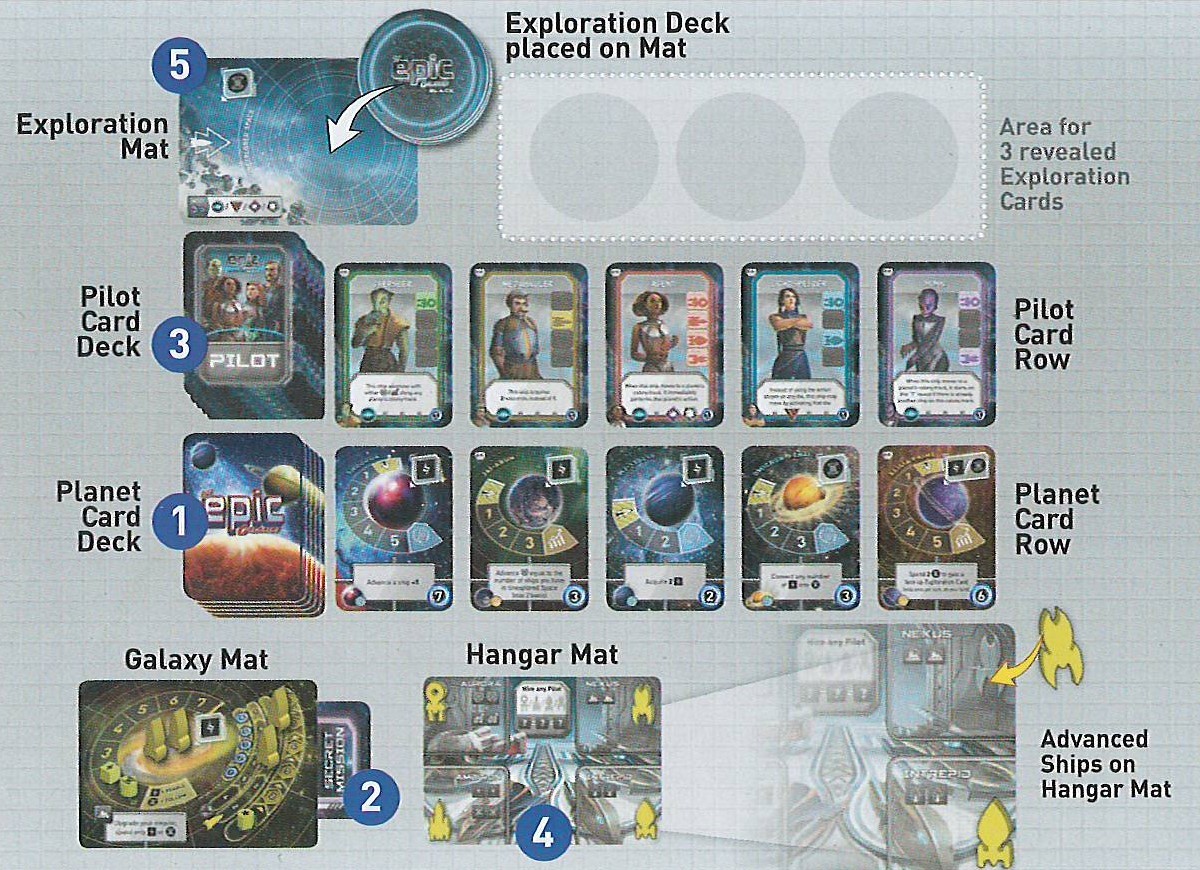 Tiny Epic Galaxies Rules And Strategies To Build Your Empire - Assorted Meeples