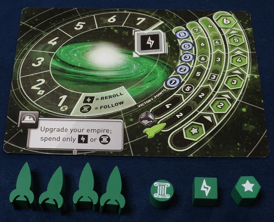 Tiny Epic Galaxies Rules And Strategies To Build Your Empire - Assorted Meeples