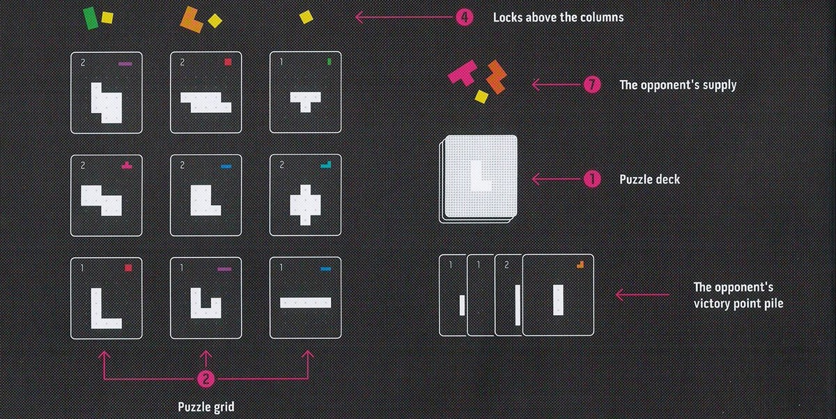 Project L Board Game Review and Strategy Guide - Assorted Meeples